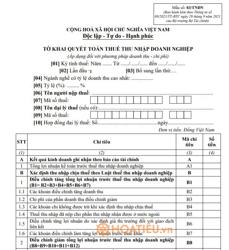 Mẫu 03 Tndn Tờ Khai Quyết Toán Thuế Thu Nhập Doanh Nghiệp 2024
